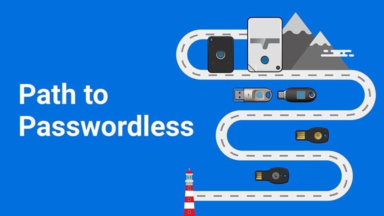 Go Passwordless With Microsoft 365