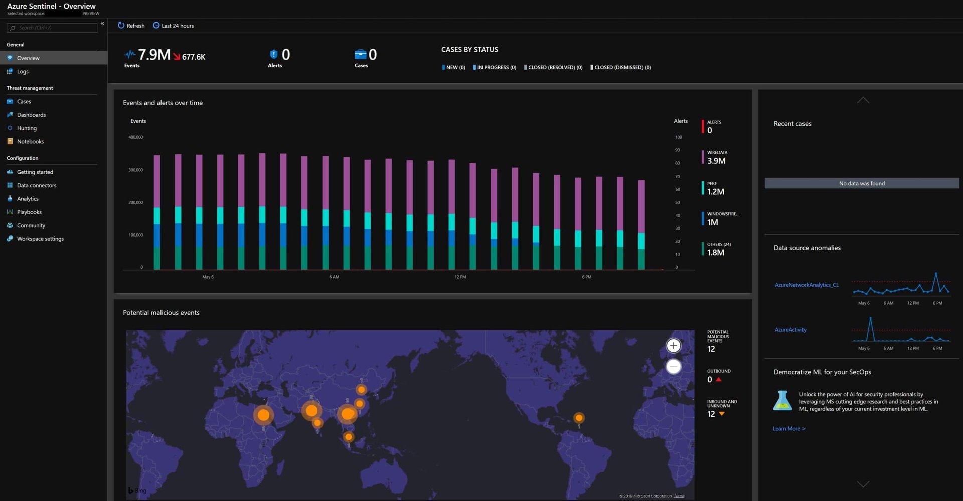 Guide to Deploy Gen2 VMs in Azure