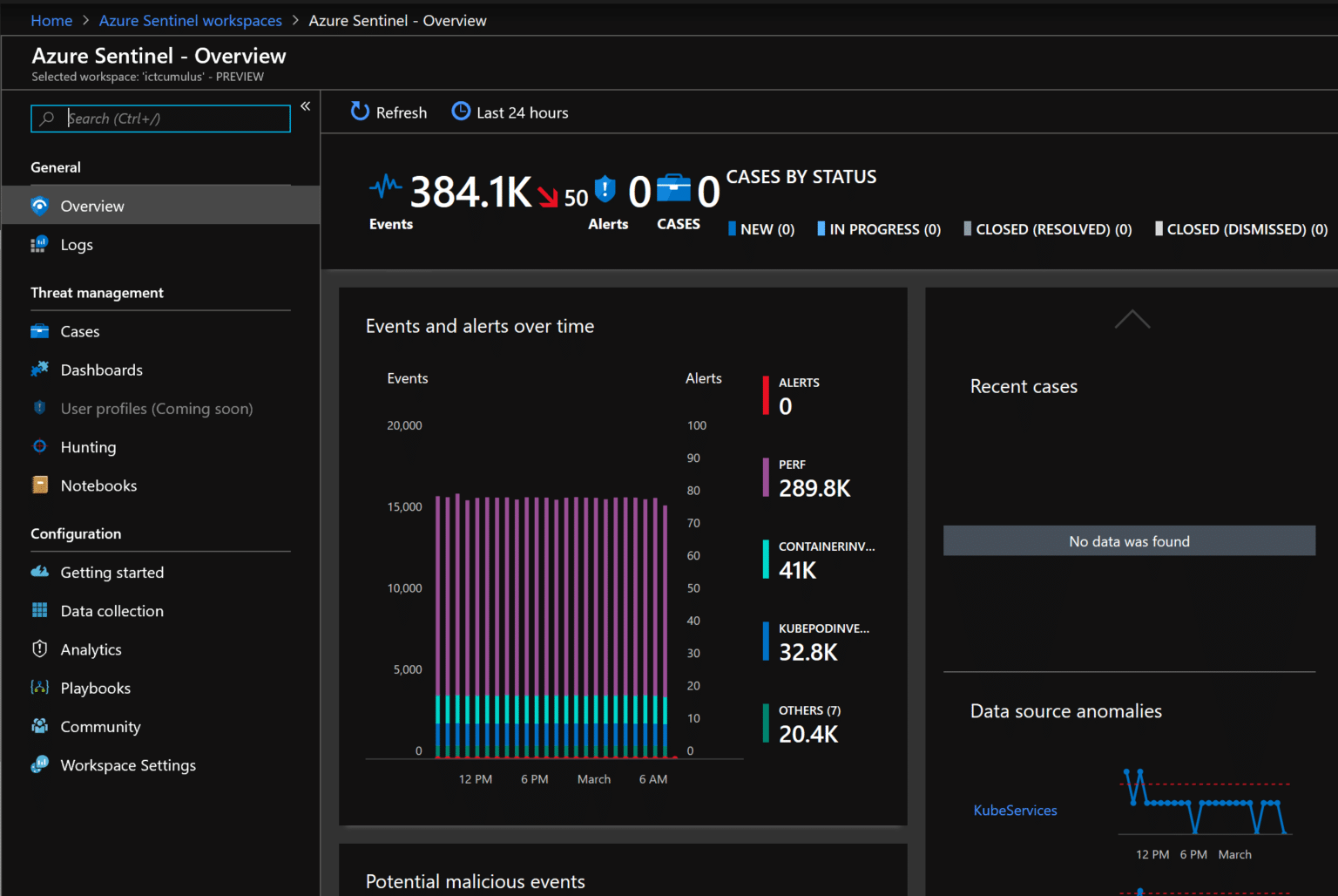 A Guide to Microsoft Product Name Changes
